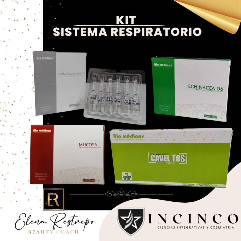 KIT SISTEMA DIGESTIVO – INCINCO Instituto de Ciencias Integrativas y ...